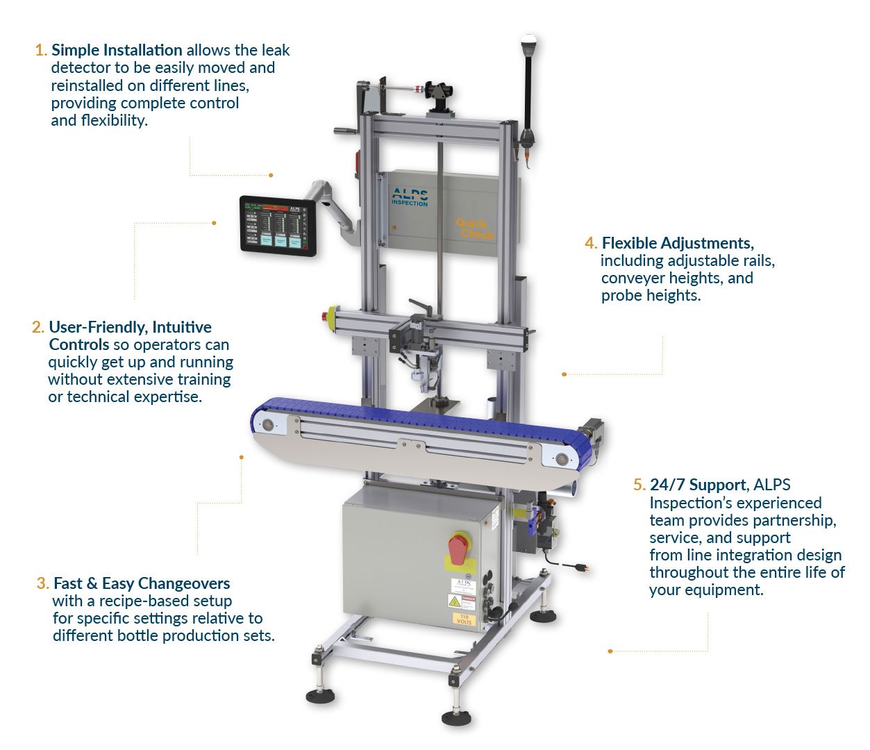 What are 5 Key Benefits of the QuickCheck Linear Leak Tester?